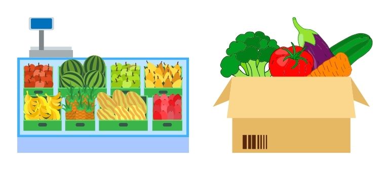 Packaging of Fresh Fruits and Vegetables | Ankutsan