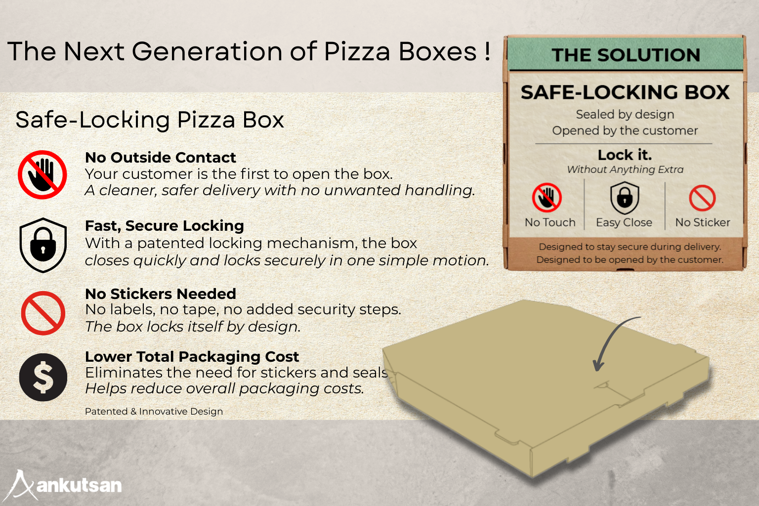Safe-Locking Pizza Box